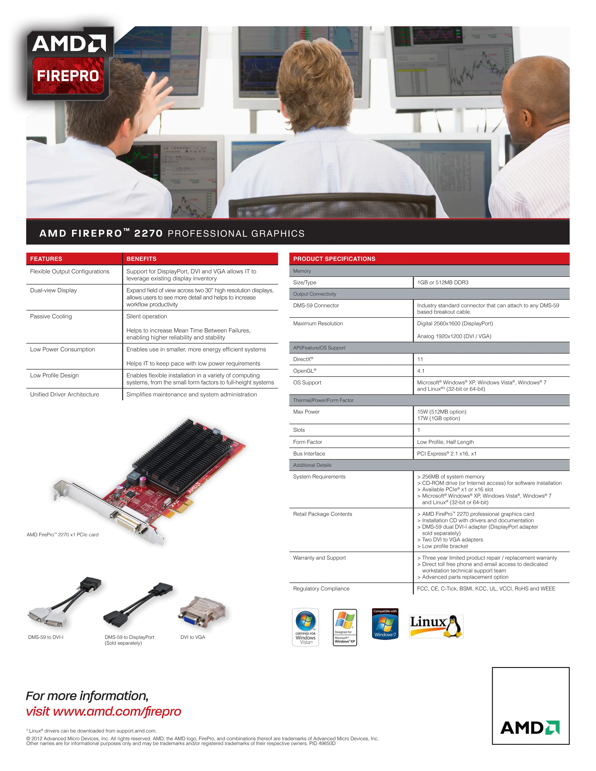 Manual firePro-2270 el mejor para trabaj | PDF