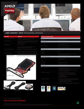 Manual firePro-2270 el mejor para trabaj | PDF