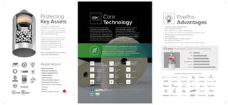 FirePro - Aerosol Fire Suppression Systems | PDF