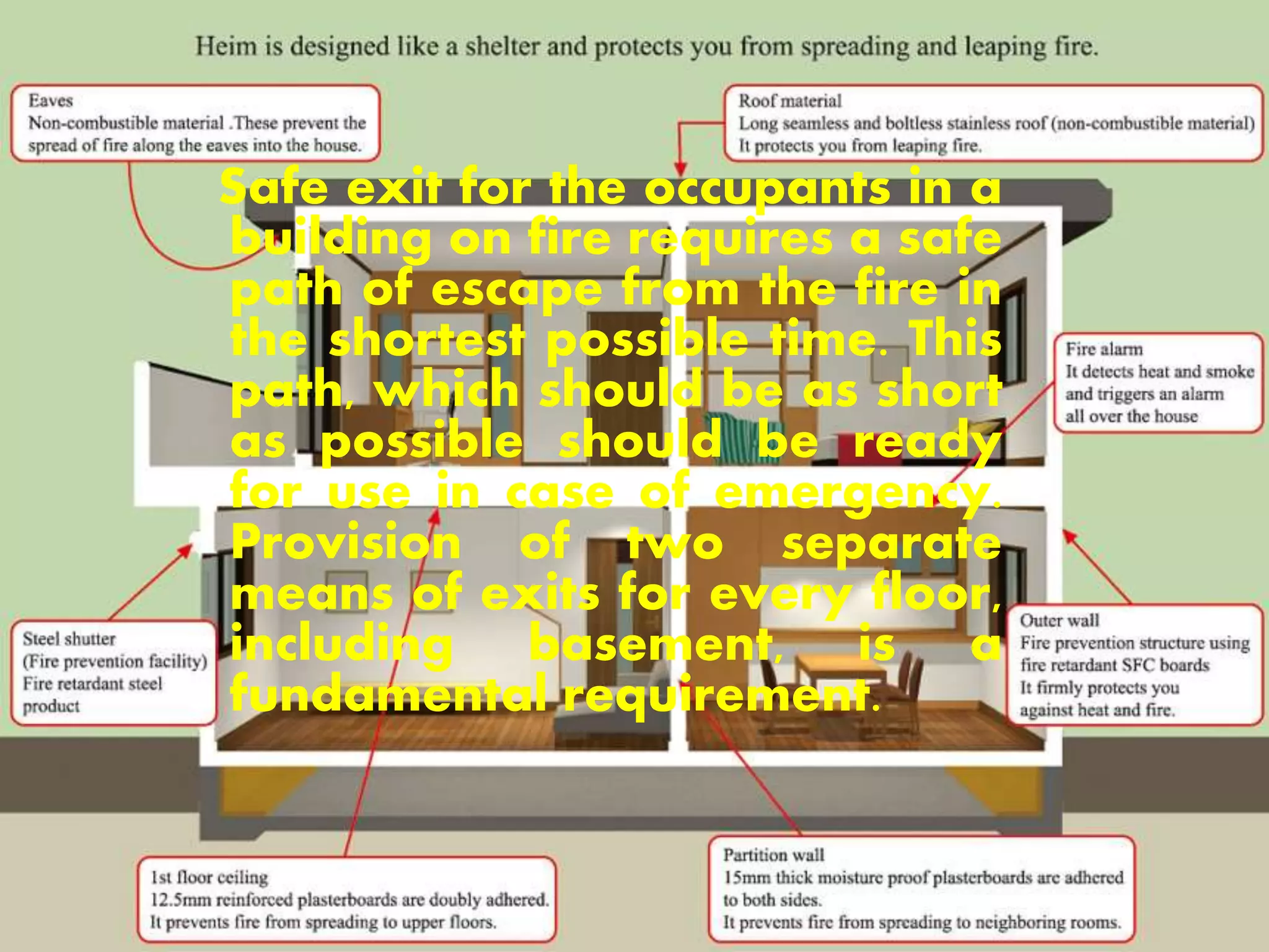 Fire proof buildings | PPTX