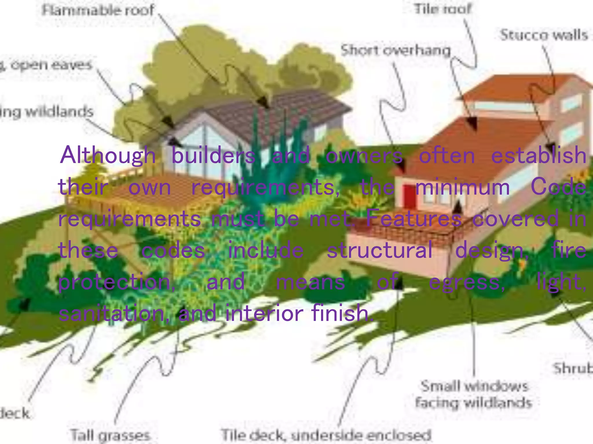Fire proof buildings | PPTX
