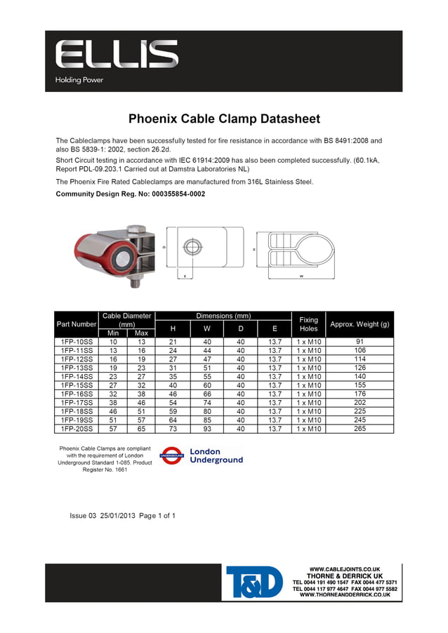 Ellis Patents 1FP13SS FP Cable Cleat 19-23mm - Fire Resistant Cable ...