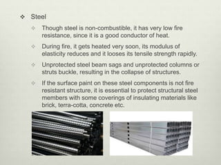 Fire proofing | PPTX
