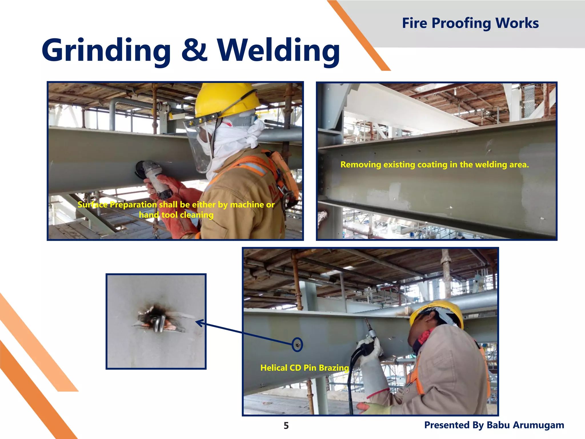 Fire Proofing works | PDF