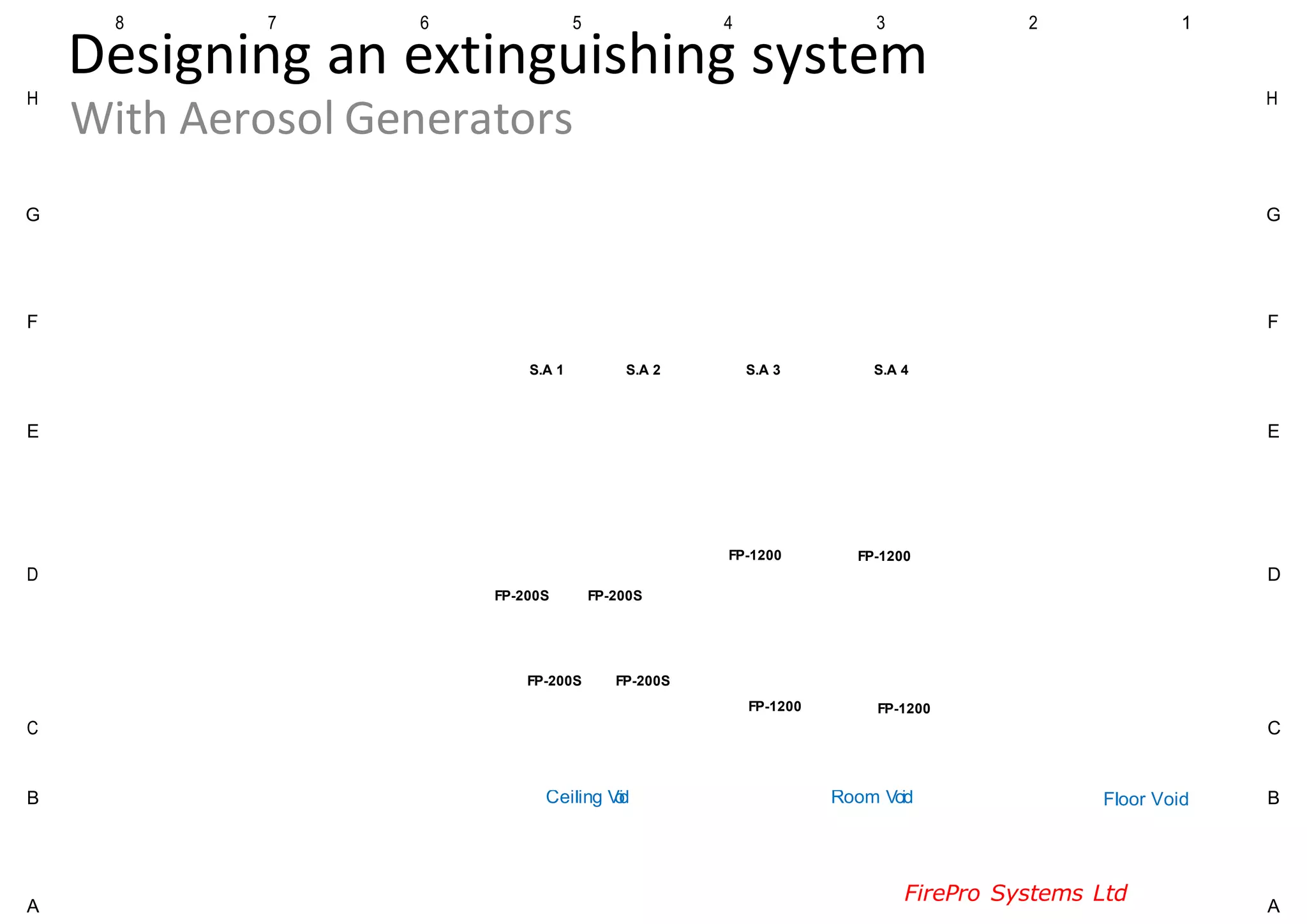 FirePro System Design Example_NoRestriction.docx