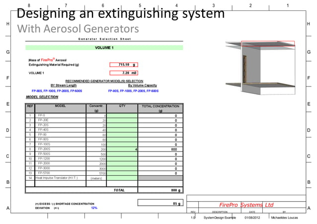 FirePro System Design Example_NoRestriction.docx