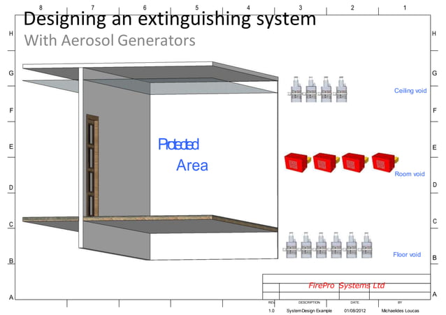 FirePro System Design Example_NoRestriction.docx