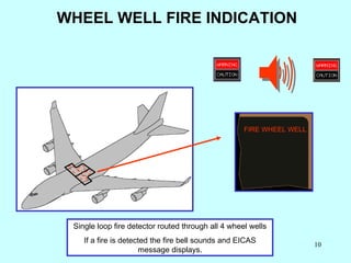Fireprotection | PPS