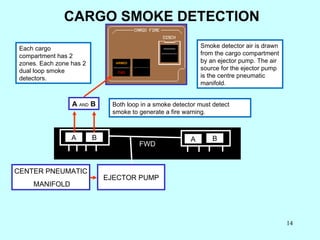 Fireprotection | PPS