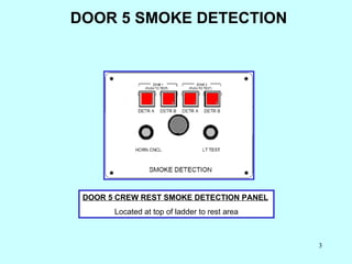 Fireprotection | PPS