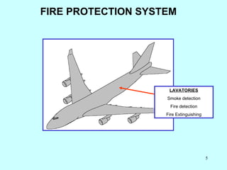 Fireprotection | PPS