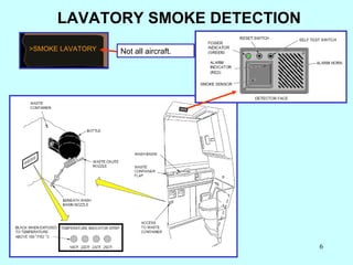Fireprotection | PPS