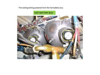 Fire protection | PPTX