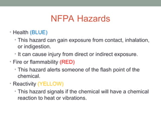 fire protection and fire fighting equipments | PPT