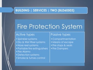 BS 2 Fire protection 4 | PPT