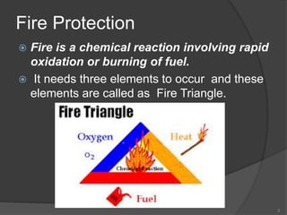 Fire protection and pevention | PPTX