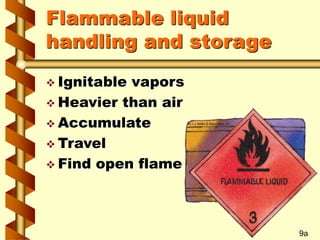 Fire_Protection_and_Prevention_for_Construction.ppt