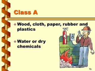 Fire_Protection_and_Prevention_for_Construction.ppt