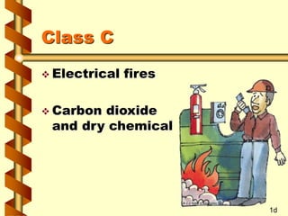 Fire_Protection_and_Prevention_for_Construction.ppt