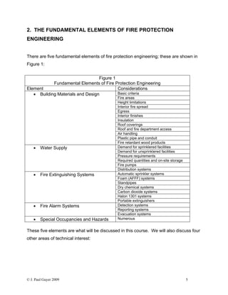 Fire protection buildings | PDF
