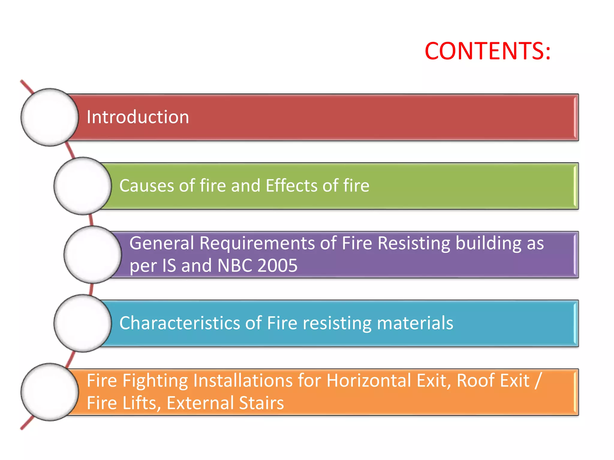 Fire protection by K R THANKI | PPT