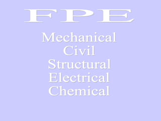 Fire protection engineering | PPT