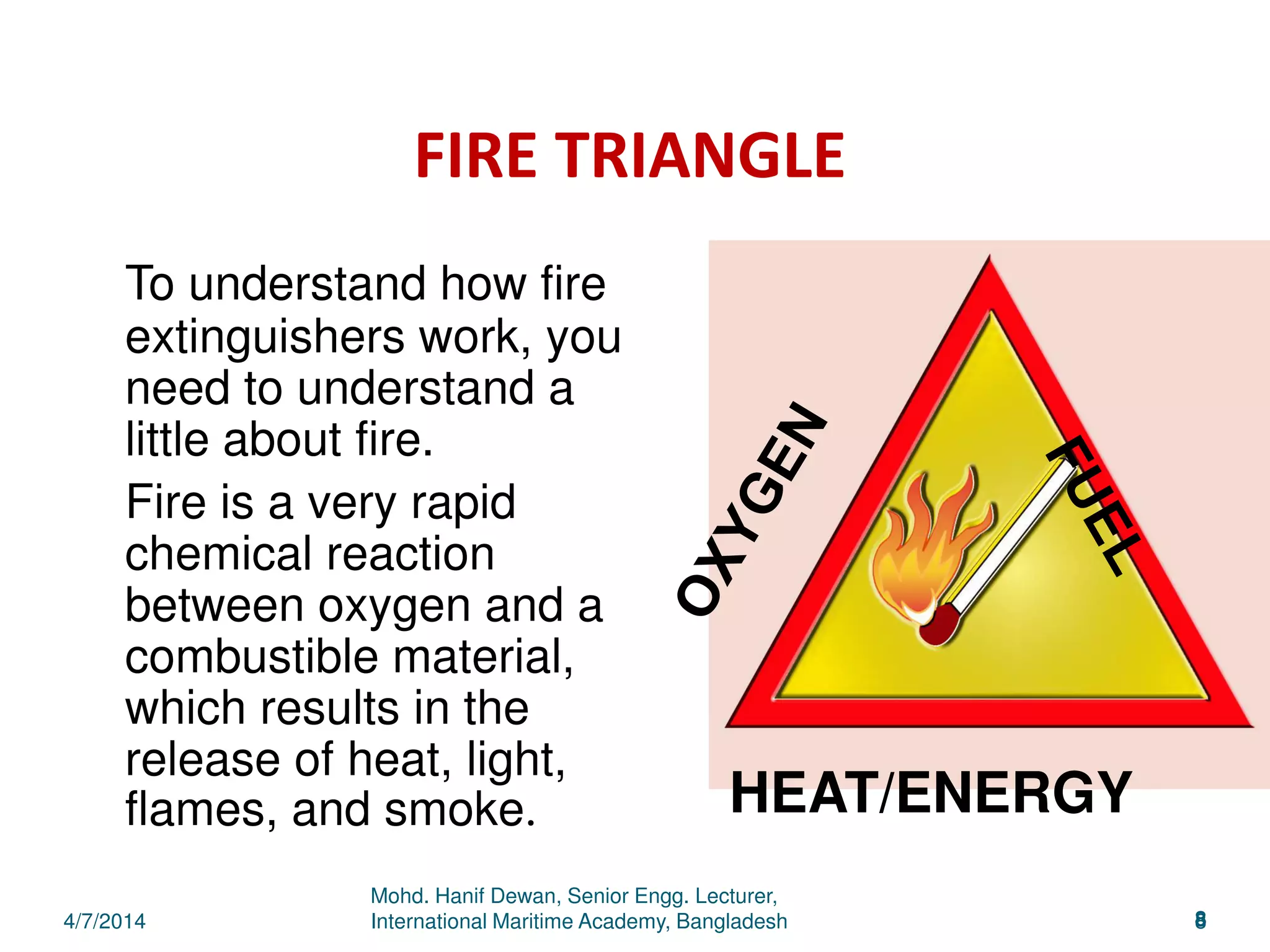 Fire Fighting and SOLAS Requirements | PDF