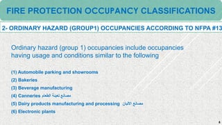 FIRE PROTECTION on firefighting Lecture 2.pptx