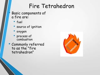 Fire_Protection_Subpart, FIRE _L_GA_Tech.ppt