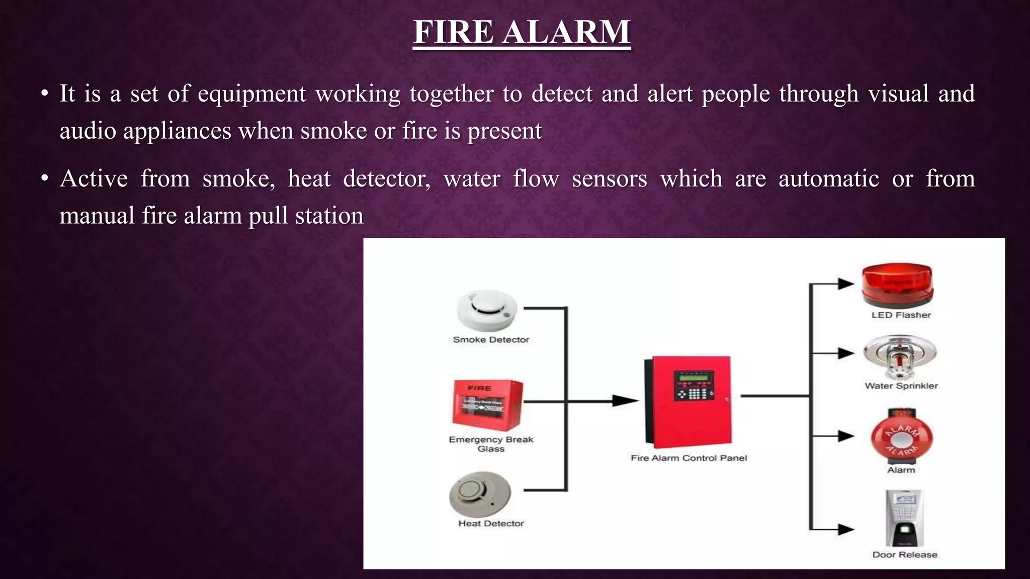 Fire protection system... | PPTX