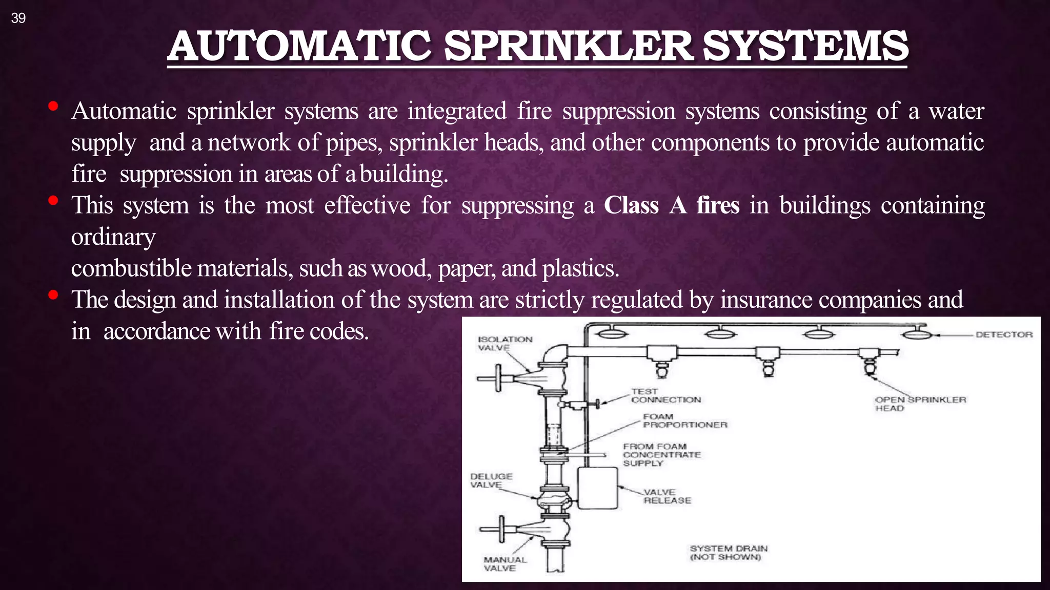 Fire protection system... | PPTX