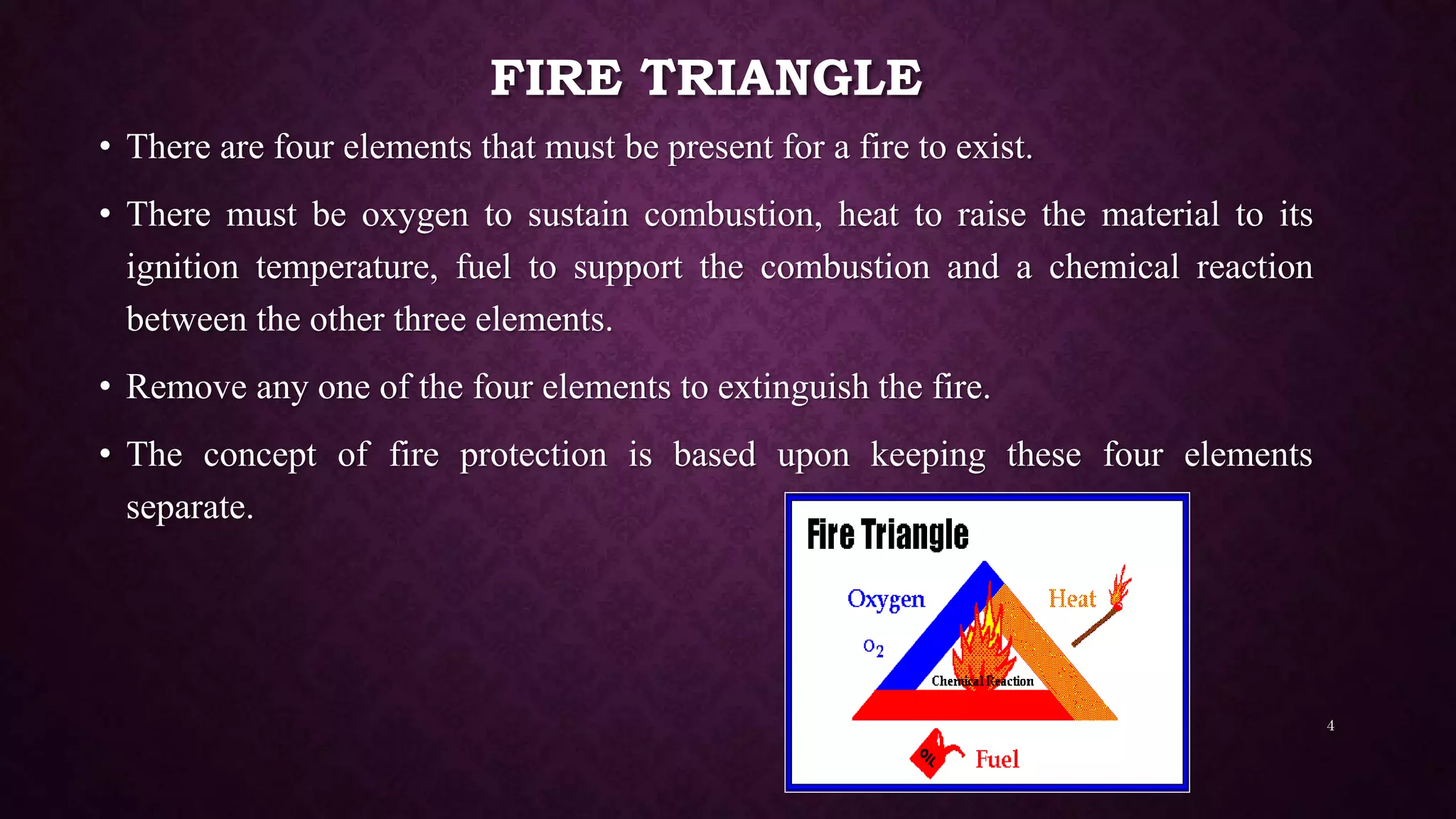 Fire protection system... | PPTX