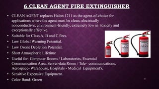 Fire protection system... | PPTX