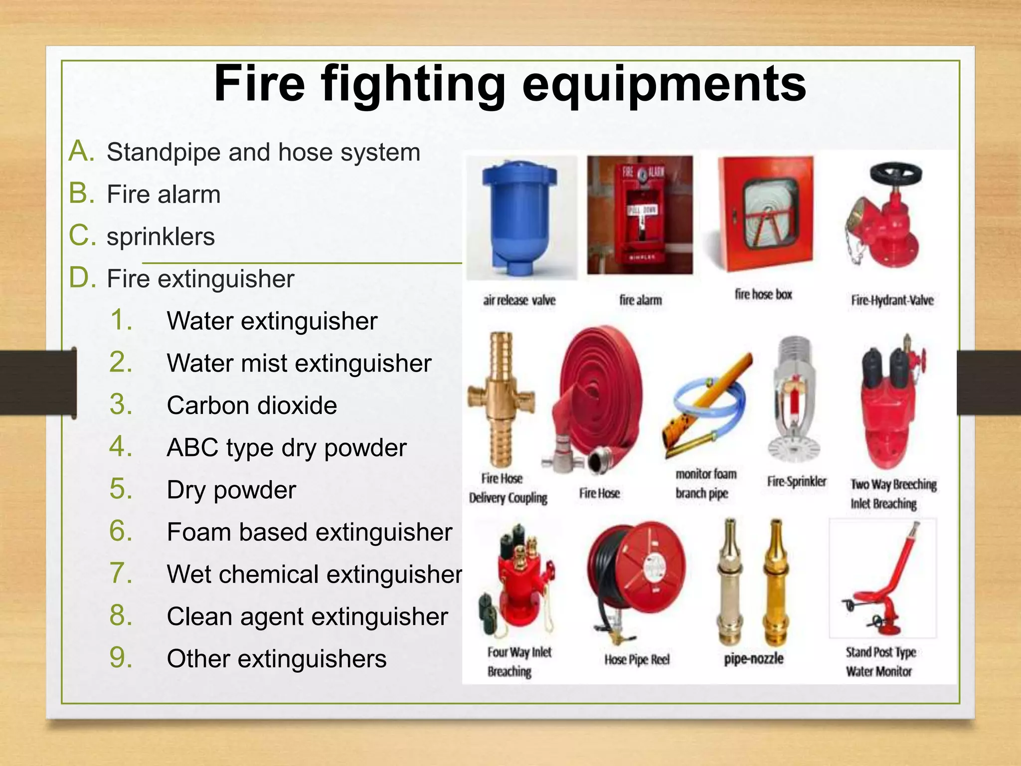 Fire Protection System.pptx