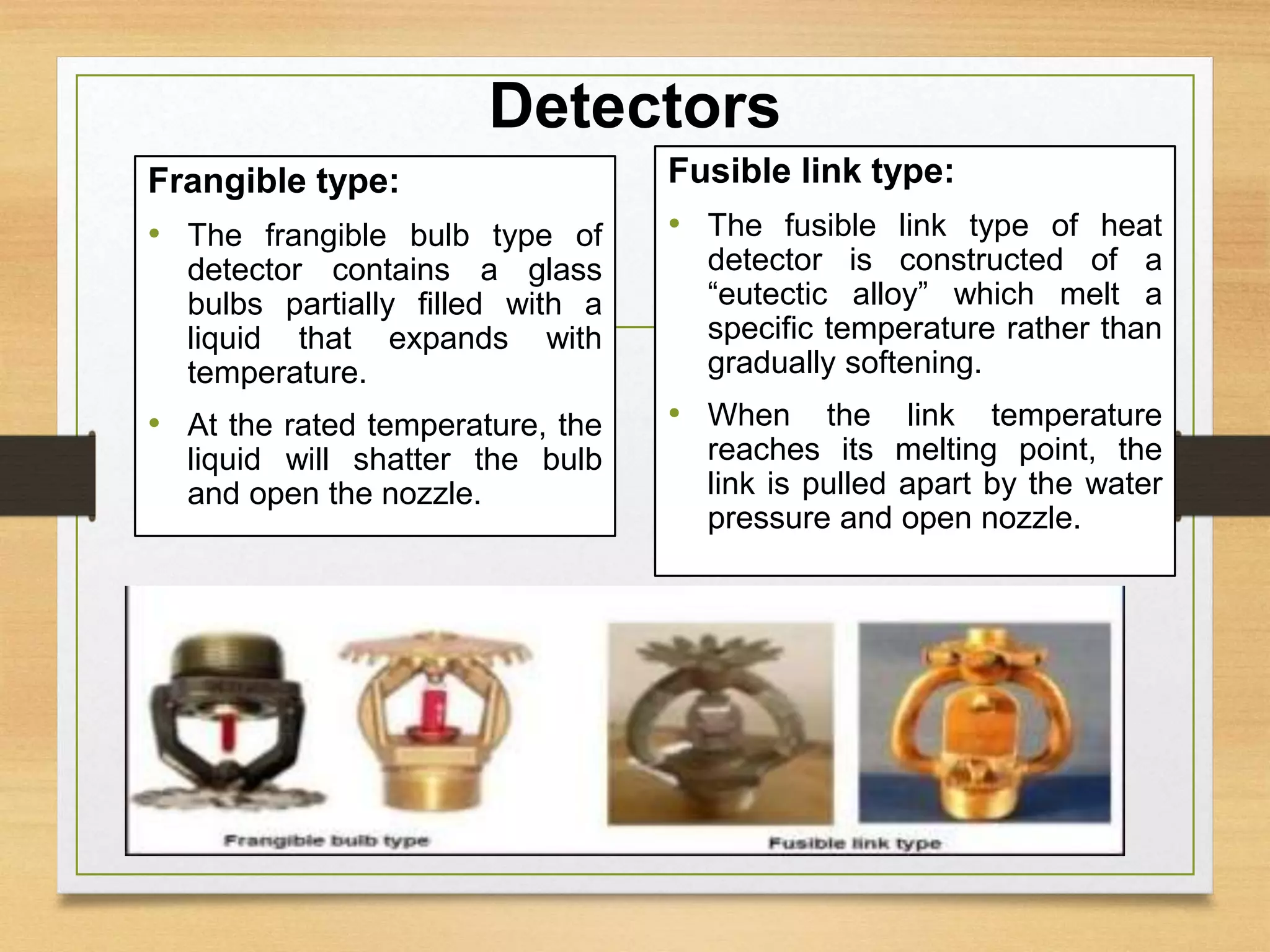 Fire Protection System.pptx