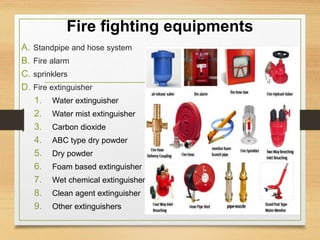 Fire Protection System.pptx
