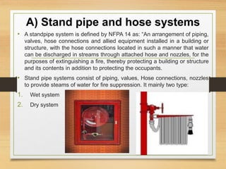 Fire Protection System.pptx