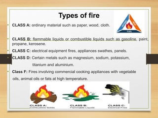 Fire Protection System.pptx