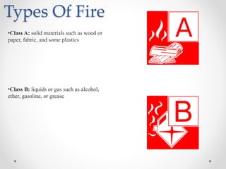 Fire Protection System.Ashish.pptx