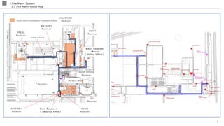Fire Protection System Concept .pptx