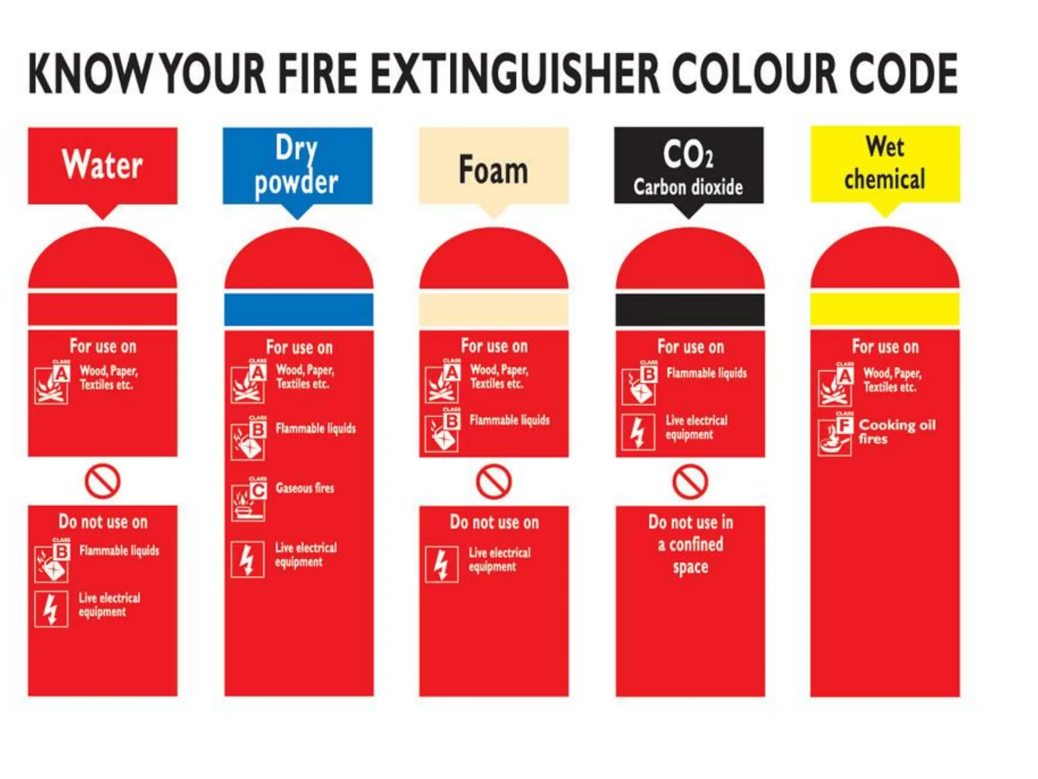 Fire Protection System Design manual for designers hydraulic .pdf