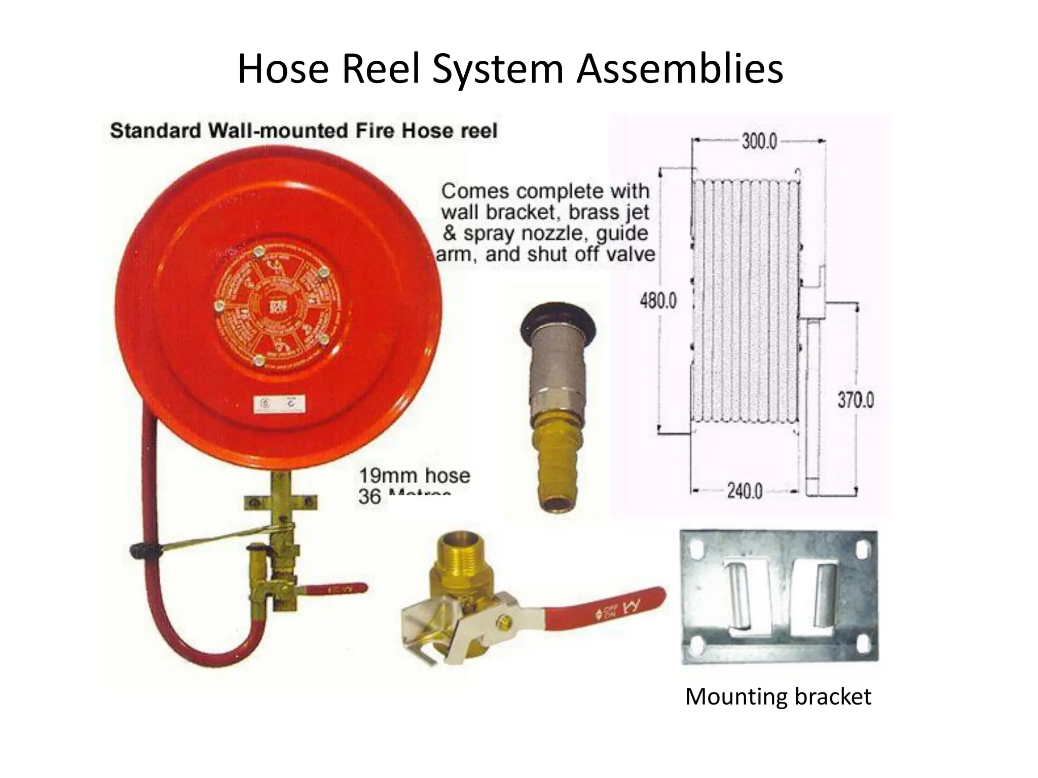 Fire Protection System Design manual for designers hydraulic .pdf