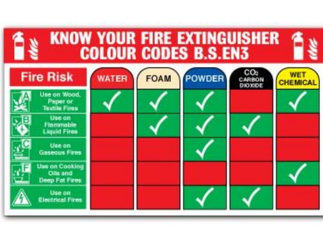 Fire Protection System Design manual for designers hydraulic .pdf