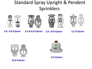 Fire Protection System Design manual for designers hydraulic .pdf