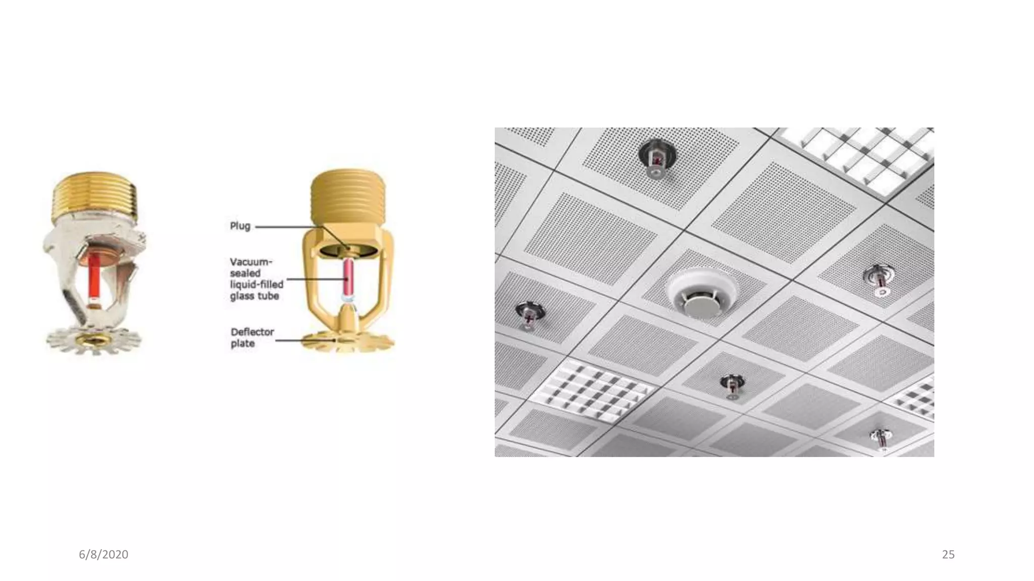 Fire protection system ppt. | PPTX