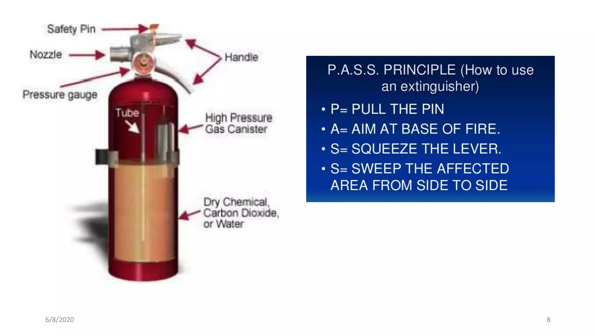Fire protection system ppt. | PPTX