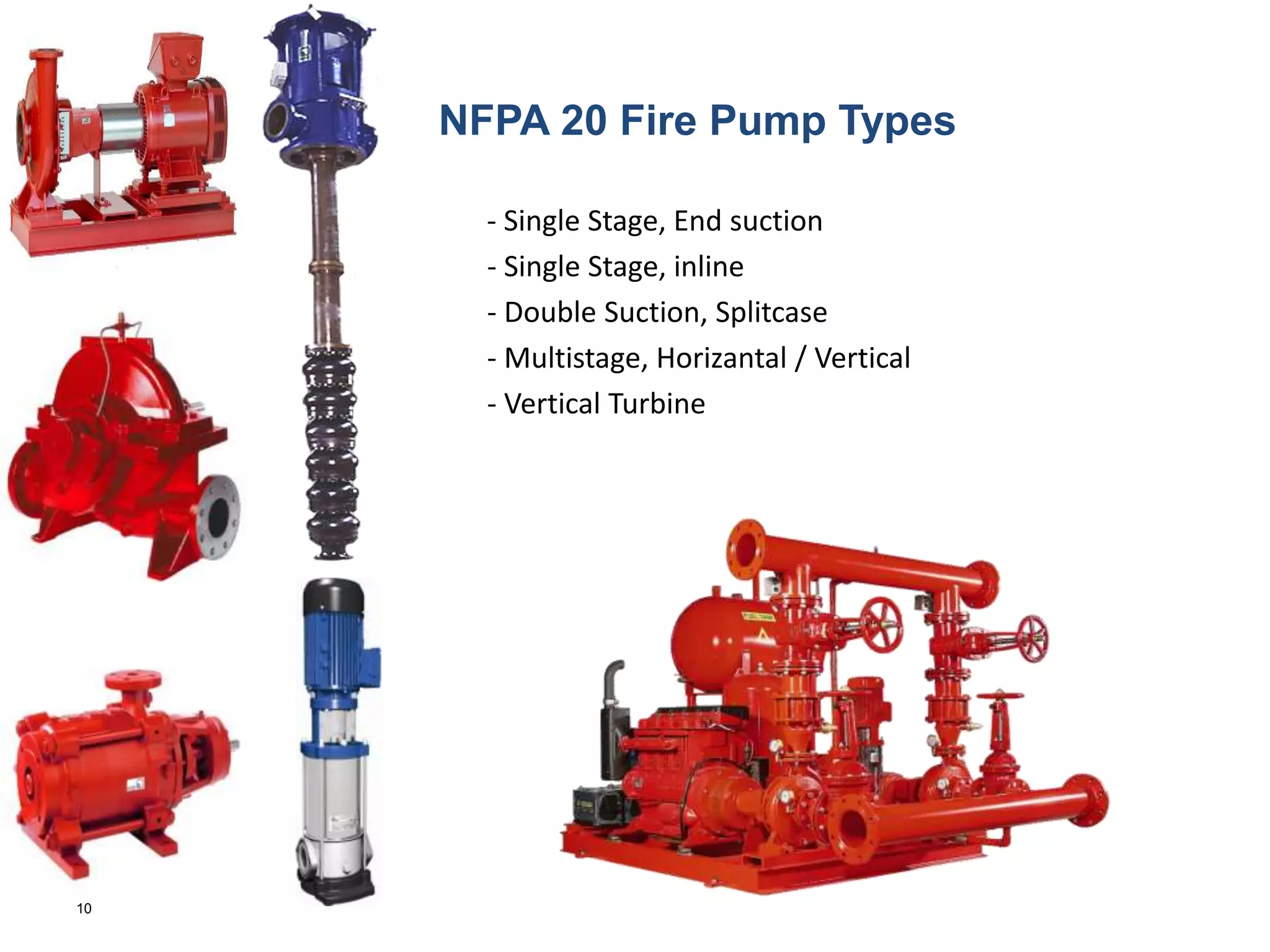 Fire Pump Presentation.pptx