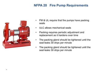 Fire Pump Presentation.pptx