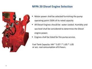 Fire Pump Presentation.pptx