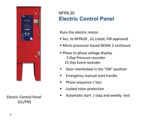 Fire Pump Presentation.pptx